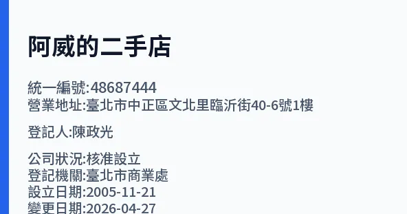 阿威的二手店的照片-統編 48687444(臺北市) 公司登記資料與營業項目詳細圖表