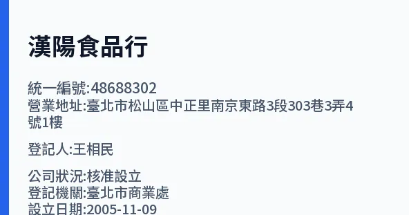 漢陽食品行的照片-統編 48688302(臺北市) 公司登記資料與營業項目詳細圖表