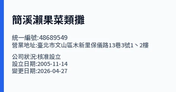 簡溪瀨果菜類攤的照片-統編 48689549(臺北市) 公司登記資料與營業項目詳細圖表
