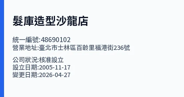 髮庫造型沙龍店的照片-統編 48690102(臺北市) 公司登記資料與營業項目詳細圖表