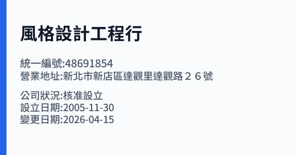 風格設計工程行的照片-統編 48691854(新北市) 公司登記資料與營業項目詳細圖表