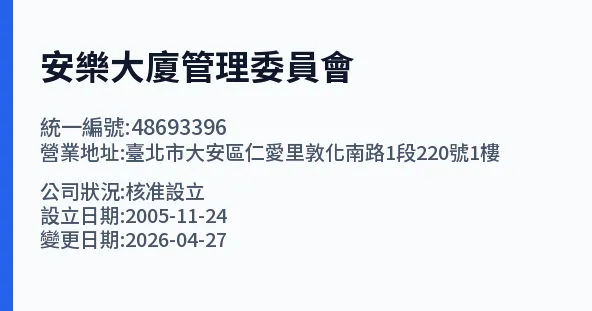 安樂大廈管理委員會的照片-統編 48693396(臺北市) 公司登記資料與營業項目詳細圖表