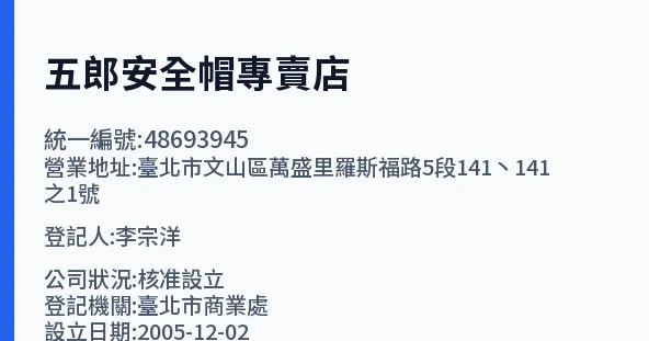 五郎安全帽專賣店的照片-統編 48693945(臺北市) 公司登記資料與營業項目詳細圖表