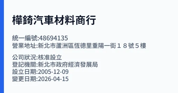 樺錡汽車材料商行的照片-統編 48694135(新北市) 公司登記資料與營業項目詳細圖表
