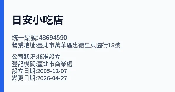 日安小吃店的照片-統編 48694590(臺北市) 公司登記資料與營業項目詳細圖表