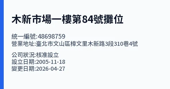 木新市場一樓第84號攤位的照片-統編 48698759(臺北市) 公司登記資料與營業項目詳細圖表