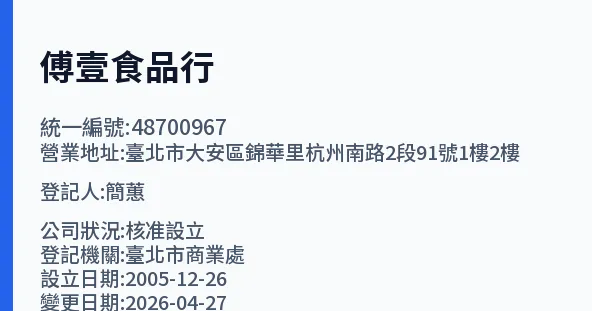 傅壹食品行的照片-統編 48700967(臺北市) 公司登記資料與營業項目詳細圖表