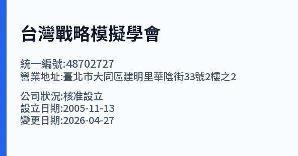 台灣戰略模擬學會的照片-統編 48702727(臺北市) 公司登記資料與營業項目詳細圖表