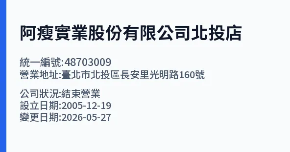 阿瘦實業股份有限公司北投店的照片-統編 48703009(臺北市) 公司登記資料與營業項目詳細圖表