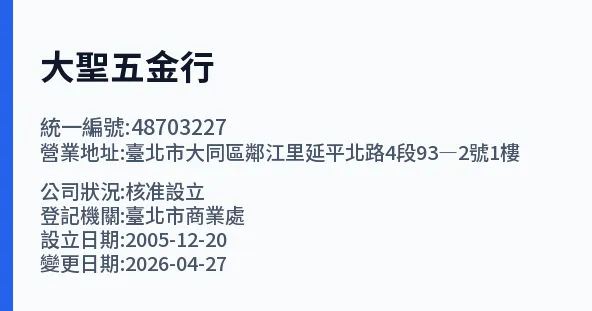大聖五金行的照片-統編 48703227(臺北市) 公司登記資料與營業項目詳細圖表