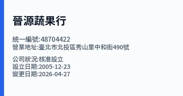晉源蔬果行的照片-統編 48704422(臺北市) 公司登記資料與營業項目詳細圖表