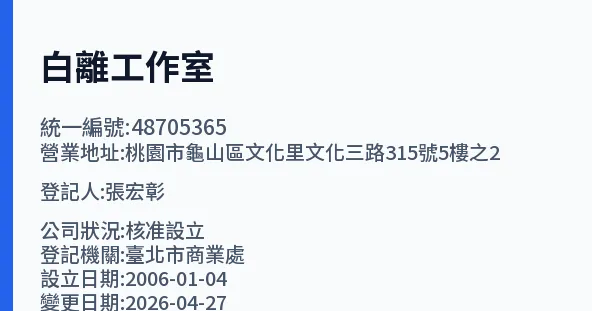 白離工作室的照片-統編 48705365(桃園市) 公司登記資料與營業項目詳細圖表
