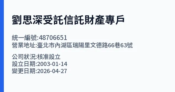 劉思深受託信託財產專戶的照片-統編 48706651(臺北市) 公司登記資料與營業項目詳細圖表
