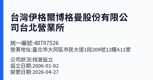 台灣伊格爾博格曼股份有限公司台北營業所的照片-統編 48707526(臺北市) 公司登記資料與營業項目詳細圖表