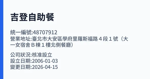吉登自助餐的照片-統編 48707912(臺北市) 公司登記資料與營業項目詳細圖表