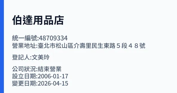 伯達用品店的照片-統編 48709334(臺北市) 公司登記資料與營業項目詳細圖表
