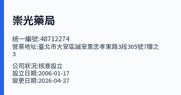 崇光藥局的照片-統編 48712274(臺北市) 公司登記資料與營業項目詳細圖表