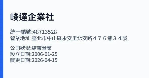 峻達企業社的照片-統編 48713528(臺北市) 公司登記資料與營業項目詳細圖表