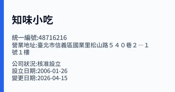 知味小吃的照片-統編 48716216(臺北市) 公司登記資料與營業項目詳細圖表