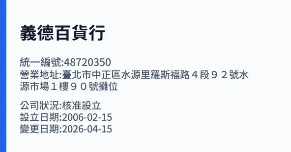 義德百貨行的照片-統編 48720350(臺北市) 公司登記資料與營業項目詳細圖表