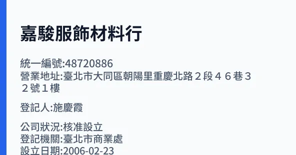嘉駿服飾材料行的照片-統編 48720886(臺北市) 公司登記資料與營業項目詳細圖表