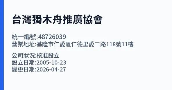 台灣獨木舟推廣協會的照片-統編 48726039(基隆市) 公司登記資料與營業項目詳細圖表