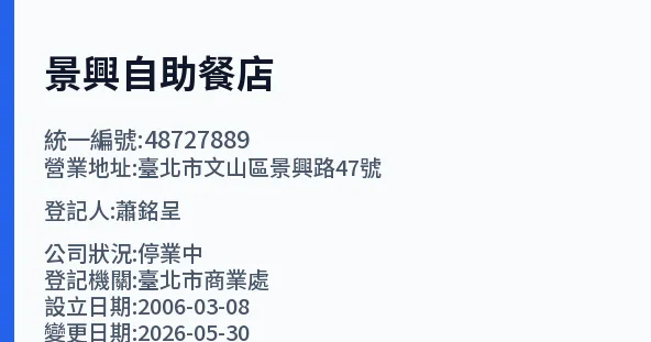 景興自助餐店的照片-統編 48727889(臺北市) 公司登記資料與營業項目詳細圖表