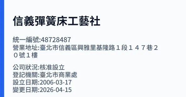 信義彈簧床工藝社的照片-統編 48728487(臺北市) 公司登記資料與營業項目詳細圖表