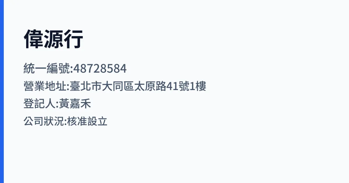 偉源行 - 統編 48728584(臺北市) 公司登記資料與營業項目詳細圖表