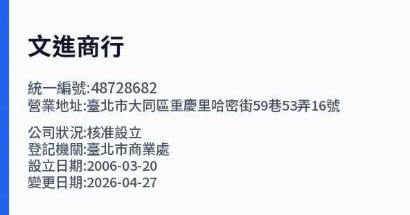 文進商行的照片-統編 48728682(臺北市) 公司登記資料與營業項目詳細圖表