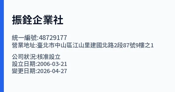 振銓企業社的照片-統編 48729177(臺北市) 公司登記資料與營業項目詳細圖表