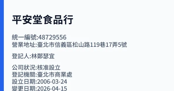 平安堂食品行的照片-統編 48729556(臺北市) 公司登記資料與營業項目詳細圖表