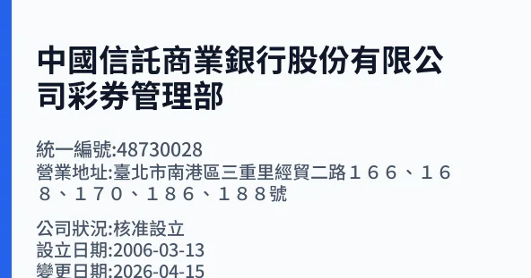 中國信託商業銀行股份有限公司彩券管理部的照片-統編 48730028(臺北市) 公司登記資料與營業項目詳細圖表