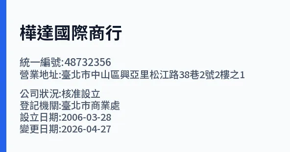 樺達國際商行的照片-統編 48732356(臺北市) 公司登記資料與營業項目詳細圖表