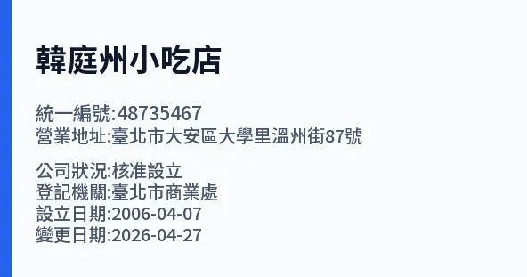 韓庭州小吃店的照片-統編 48735467(臺北市) 公司登記資料與營業項目詳細圖表