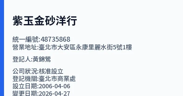 紫玉金砂洋行的照片-統編 48735868(臺北市) 公司登記資料與營業項目詳細圖表