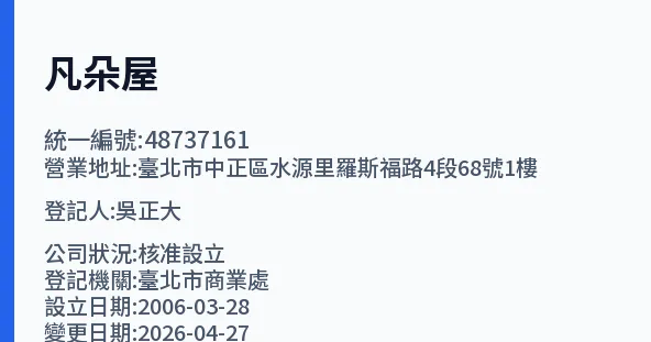 凡朵屋的照片-統編 48737161(臺北市) 公司登記資料與營業項目詳細圖表