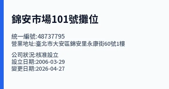 錦安市場101號攤位的照片-統編 48737795(臺北市) 公司登記資料與營業項目詳細圖表
