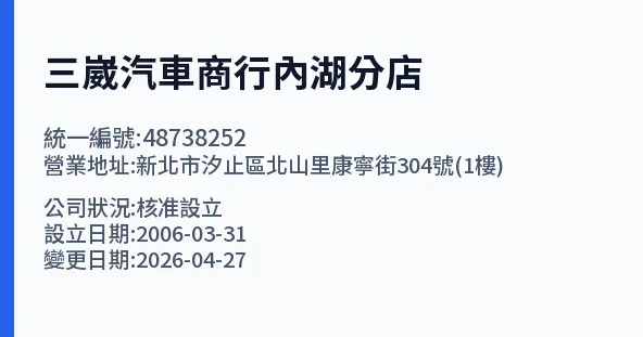 三崴汽車商行內湖分店的照片-統編 48738252(新北市) 公司登記資料與營業項目詳細圖表