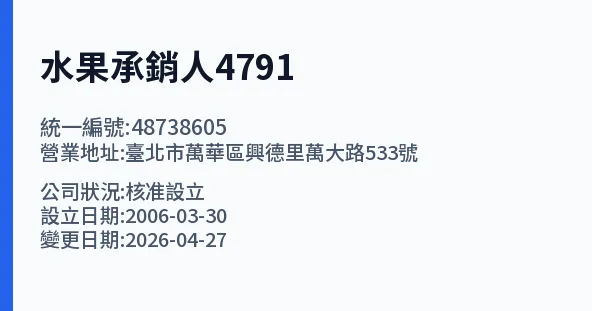 水果承銷人4791的照片-統編 48738605(臺北市) 公司登記資料與營業項目詳細圖表