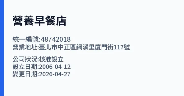 營養早餐店的照片-統編 48742018(臺北市) 公司登記資料與營業項目詳細圖表
