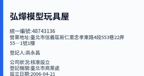 弘燁模型玩具屋的照片-統編 48743136(臺北市) 公司登記資料與營業項目詳細圖表
