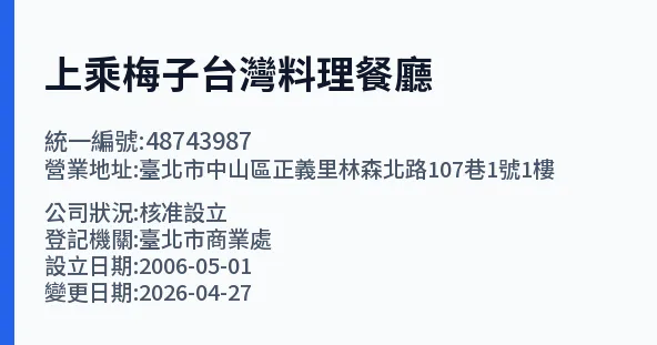 上乘梅子台灣料理餐廳的照片-統編 48743987(臺北市) 公司登記資料與營業項目詳細圖表
