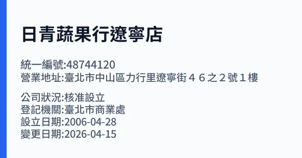 日青蔬果行遼寧店的照片-統編 48744120(臺北市) 公司登記資料與營業項目詳細圖表