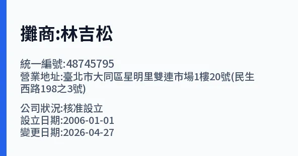 攤商:林吉松的照片-統編 48745795(臺北市) 公司登記資料與營業項目詳細圖表