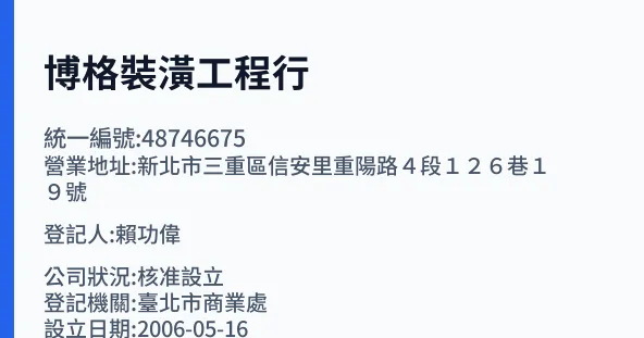 博格裝潢工程行的照片-統編 48746675(新北市) 公司登記資料與營業項目詳細圖表