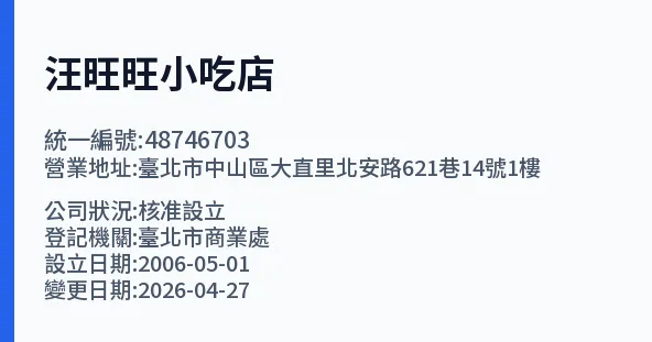 汪旺旺小吃店的照片-統編 48746703(臺北市) 公司登記資料與營業項目詳細圖表