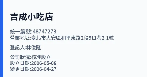 吉成小吃店的照片-統編 48747273(臺北市) 公司登記資料與營業項目詳細圖表