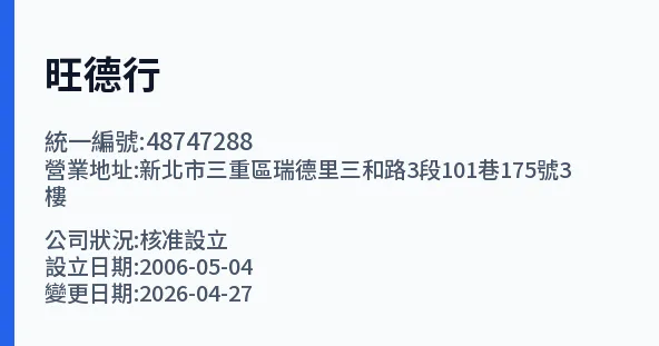 旺德行的照片-統編 48747288(新北市) 公司登記資料與營業項目詳細圖表