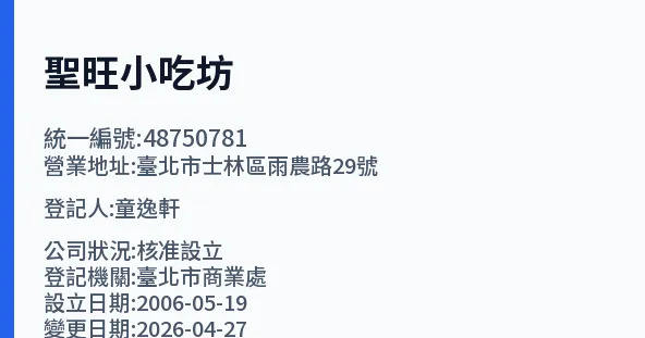 聖旺小吃坊的照片-統編 48750781(臺北市) 公司登記資料與營業項目詳細圖表